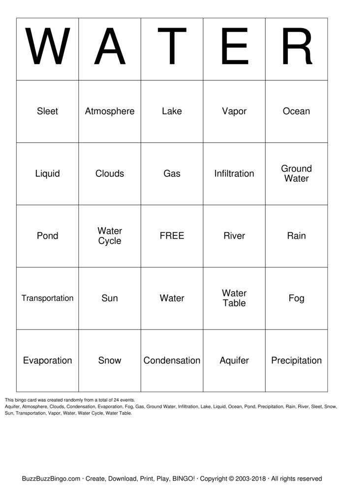 Water Cycle Bingo Cards to Download, Print and Customize!