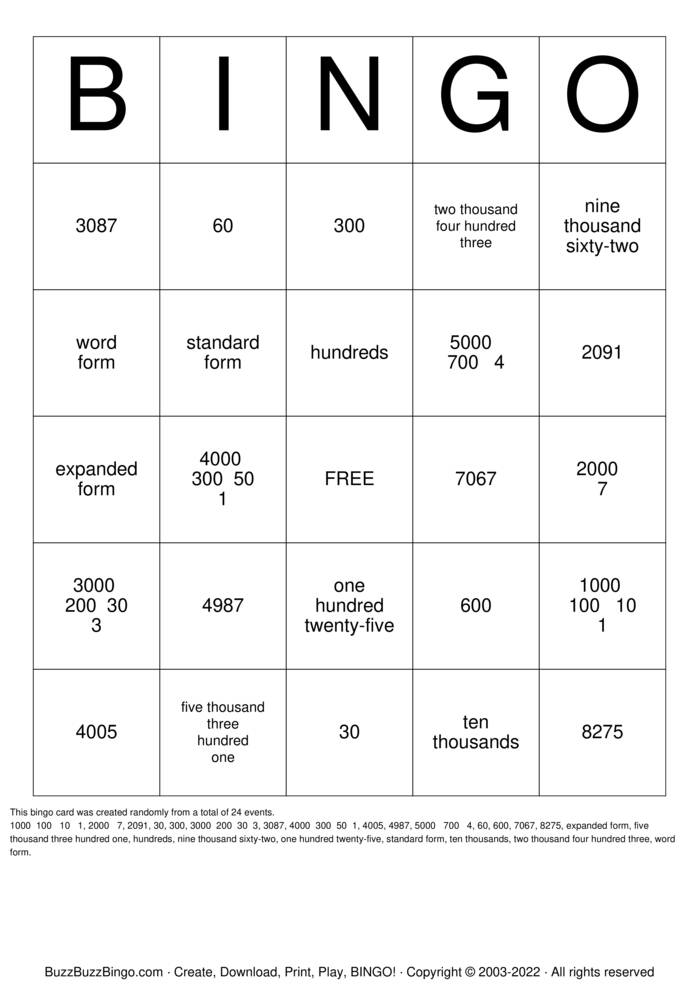 Math -Place Value Bingo Cards to Download, Print and Customize!