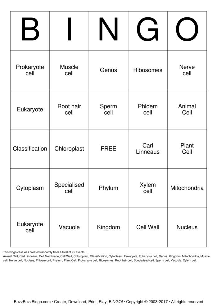 plant and animal cell game Bingo Cards to Download, Print and Customize!