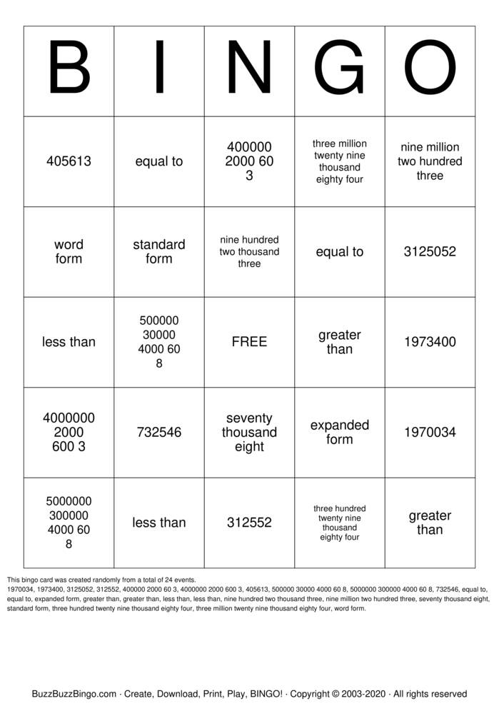 Chapter 1 review Bingo Cards to Download, Print and Customize!