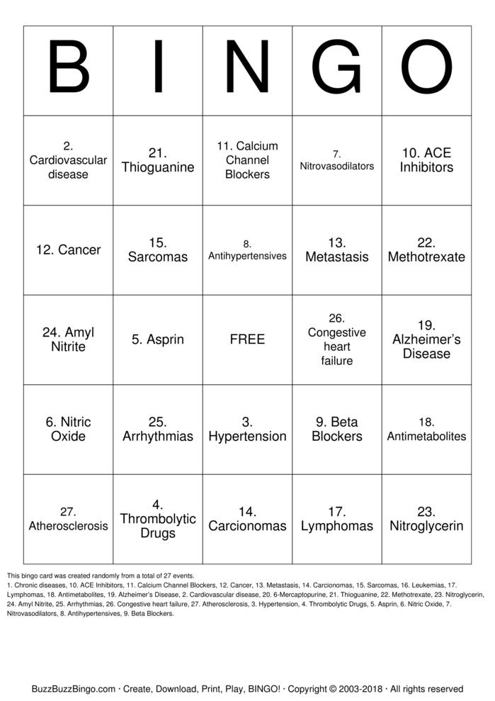 Heart Failure Bingo Cards to Download, Print and Customize!