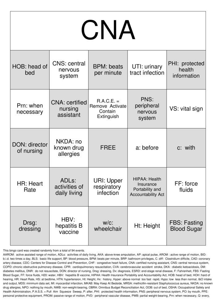 CNA Bingo Cards to Download, Print and Customize!