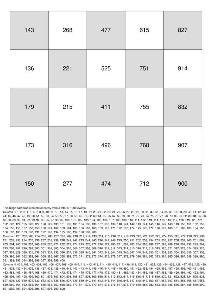 Classic Numbers 1-1000 Bingo Cards to Download, Print and Customize!