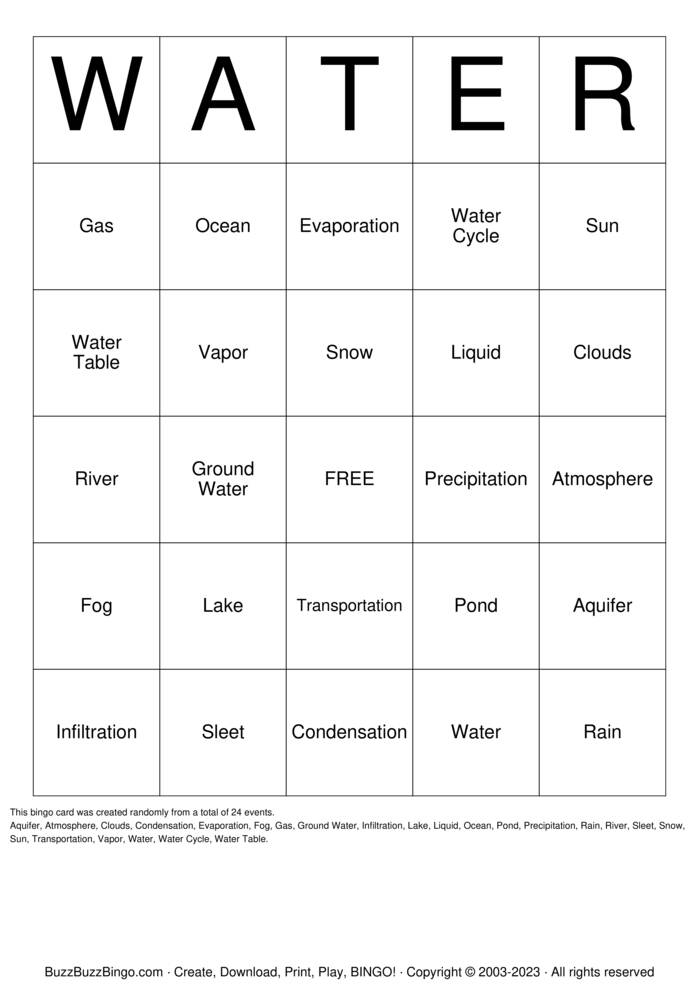 Water Cycle Bingo Cards to Download, Print and Customize!