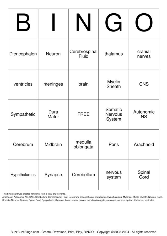 Nervous System Bingo Cards to Download, Print and Customize!