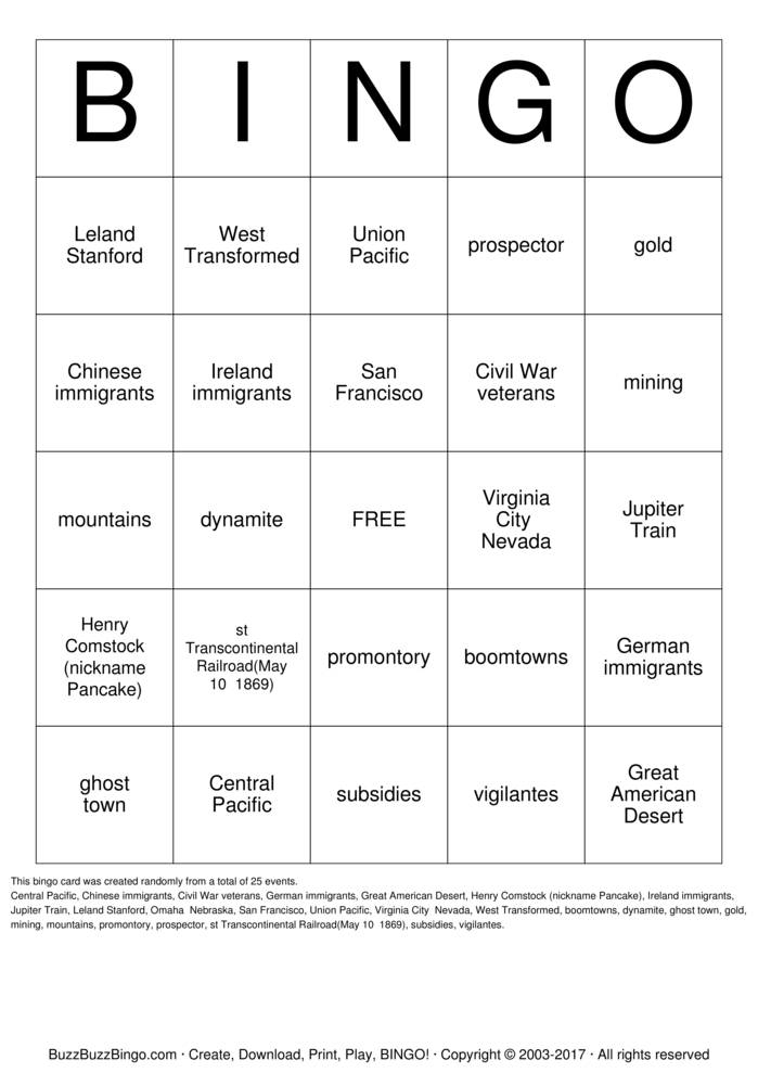 Pancake Bingo Cards to Download, Print and Customize!