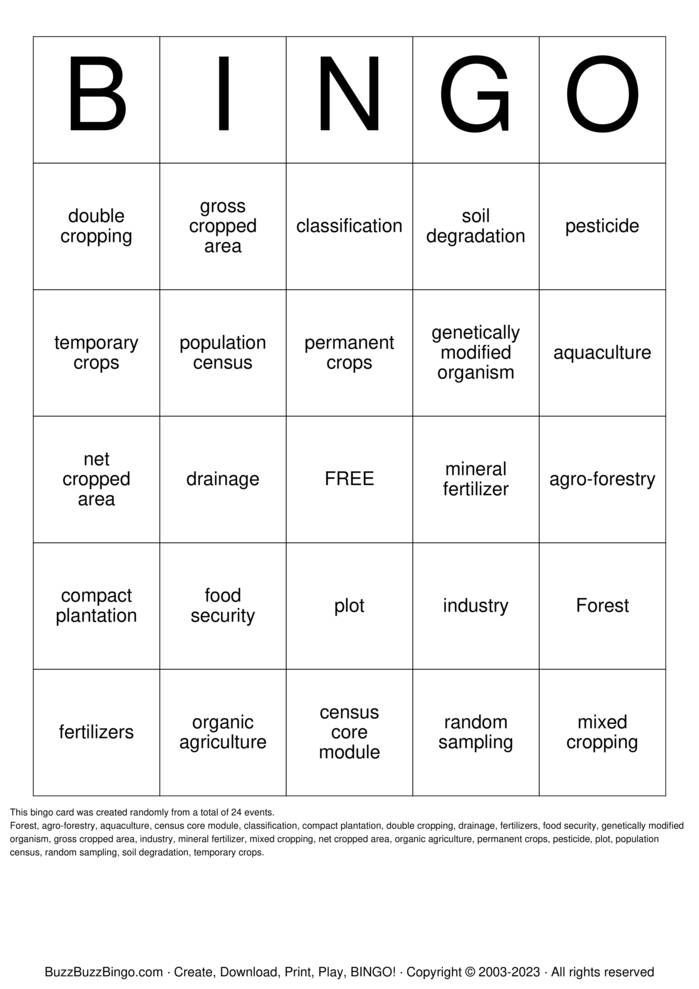 AGRICULTURAL TERMS Bingo Cards to Download, Print and Customize!