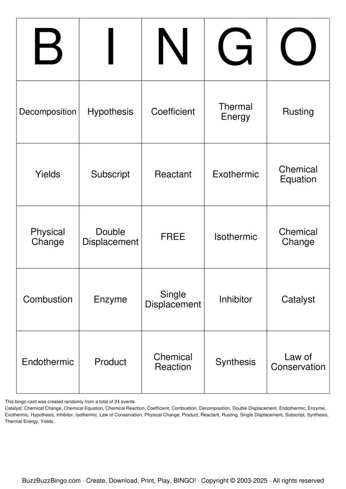 Chemical Reaction Bingo Cards to Download, Print and Customize!