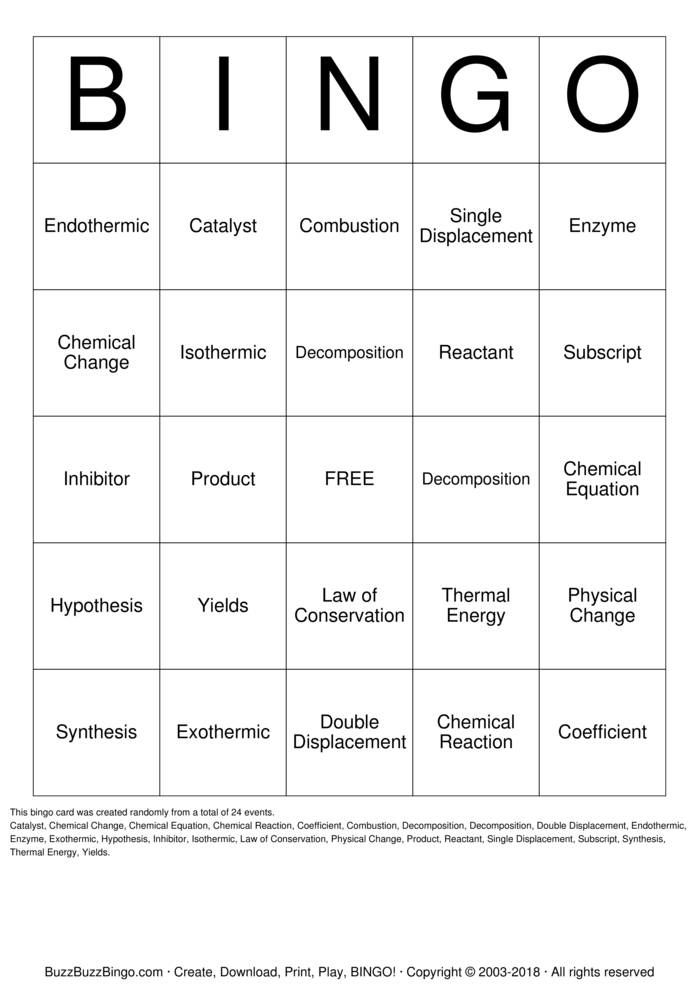 Chemical Reaction Bingo Cards to Download, Print and Customize!