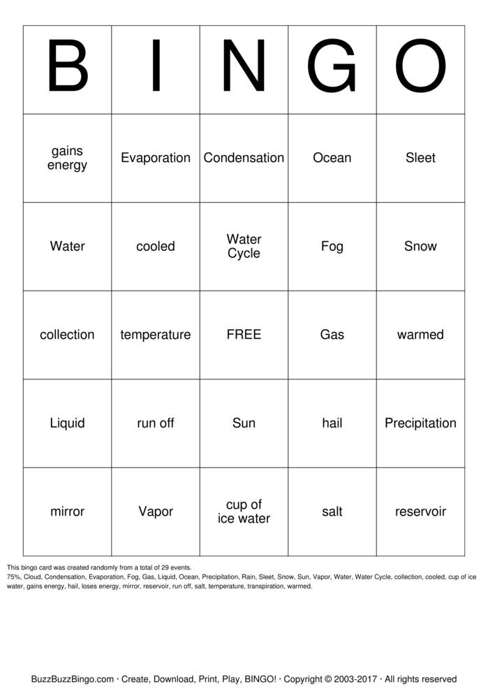 Water Cycle Bingo Cards to Download, Print and Customize!
