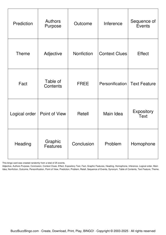 Context Clues Bingo Cards to Download, Print and Customize!