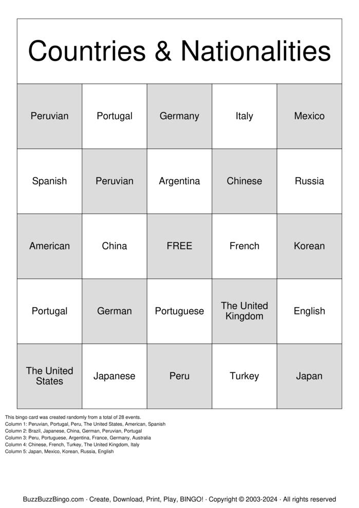 Countries Bingo Cards to Download, Print and Customize!