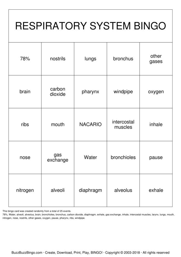 Respiratory System Bingo Cards to Download, Print and Customize!