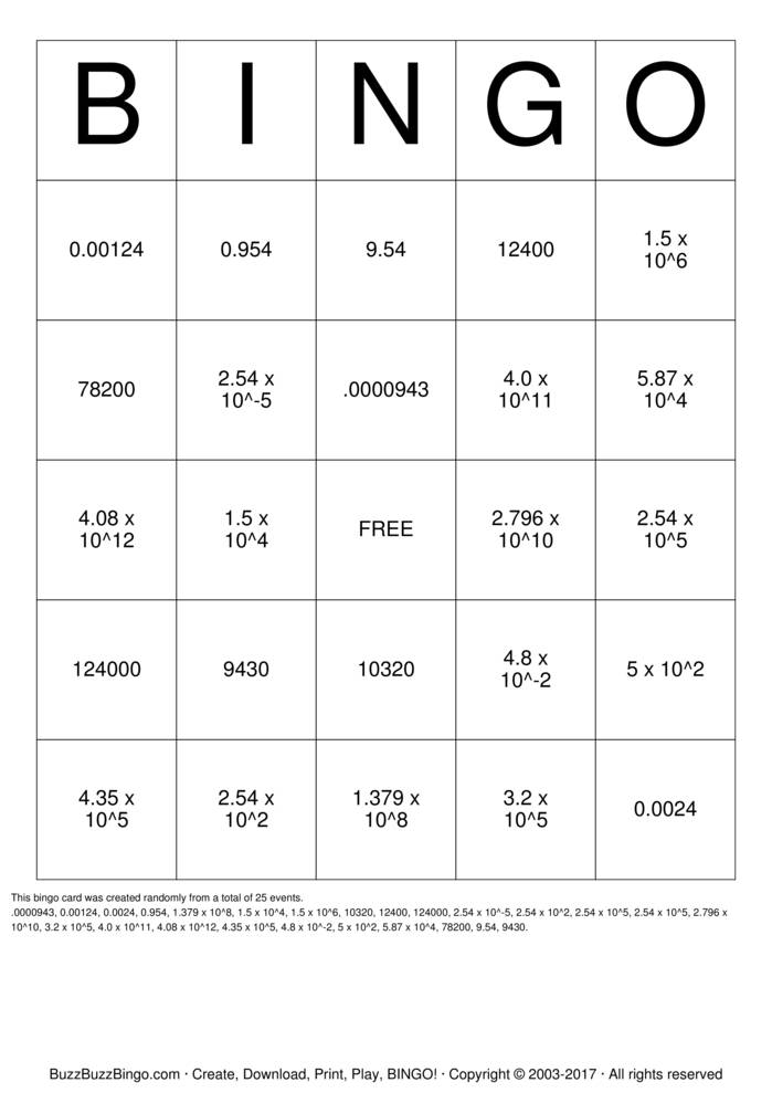 Scientific Notation Bingo Cards to Download, Print and Customize!