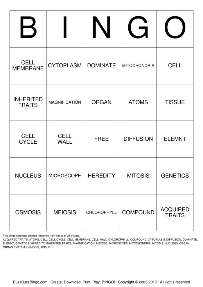 Cell Vocabulary Bingo Cards to Download, Print and Customize!