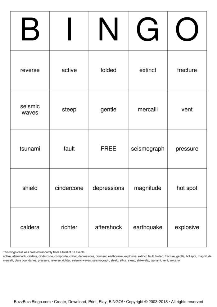 Earthquakes and Volcanoes Bingo Cards to Download, Print and Customize!