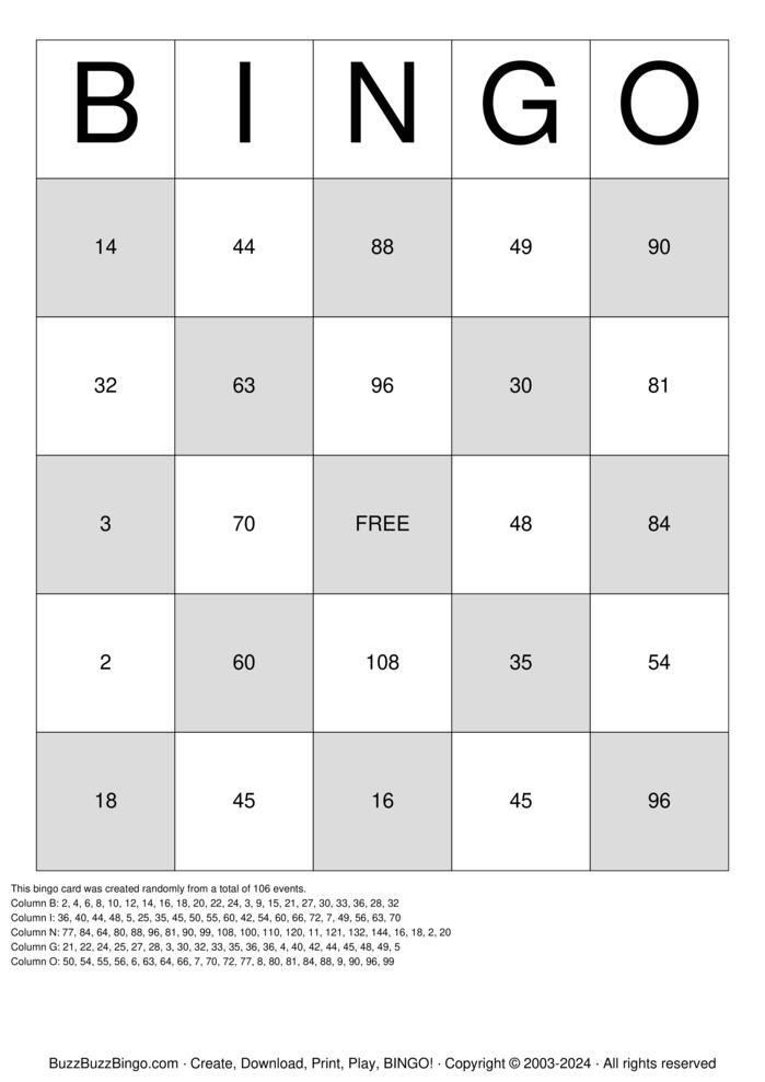 Multiplication Bingo Cards to Download, Print and Customize!