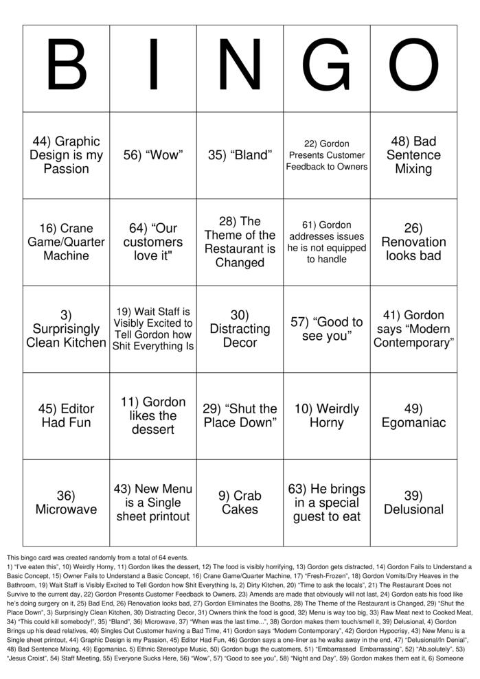 Kitchen Nightmares Bingo Cards to Download, Print and Customize!