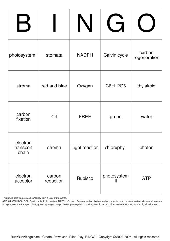 Photosynthesis Bingo Cards to Download, Print and Customize!