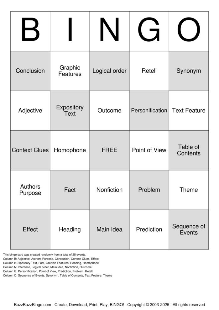 Context Clues Bingo Cards to Download, Print and Customize!