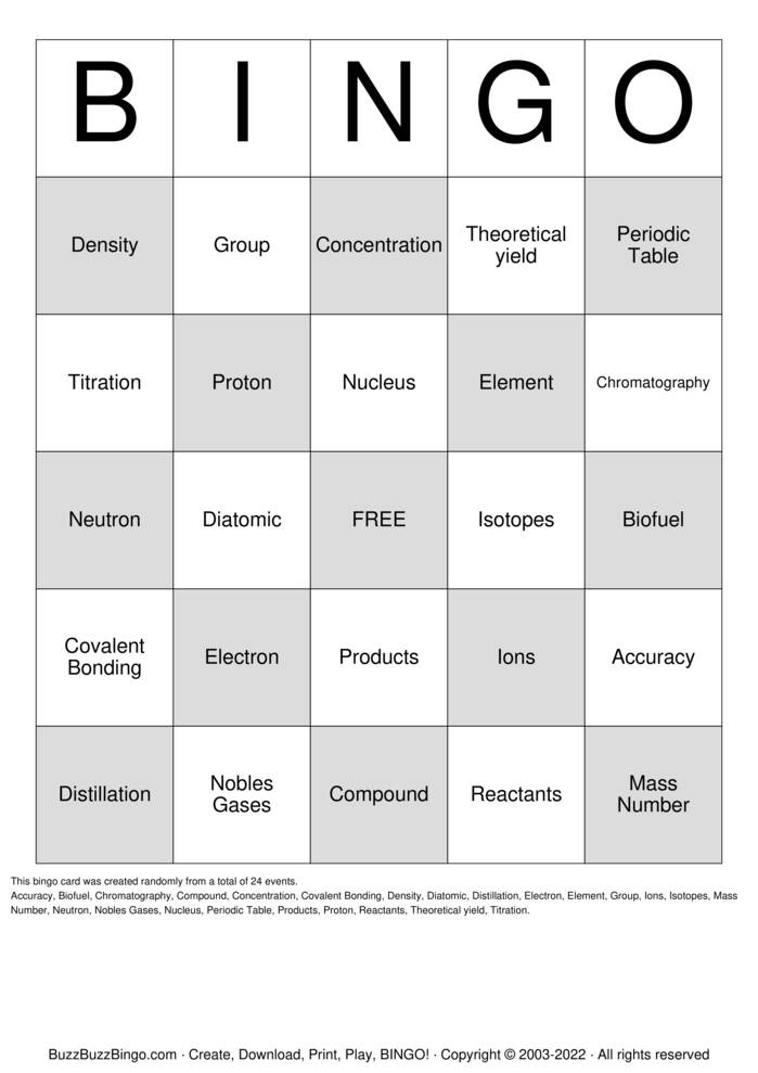 Chemistry Bingo Cards to Download, Print and Customize!