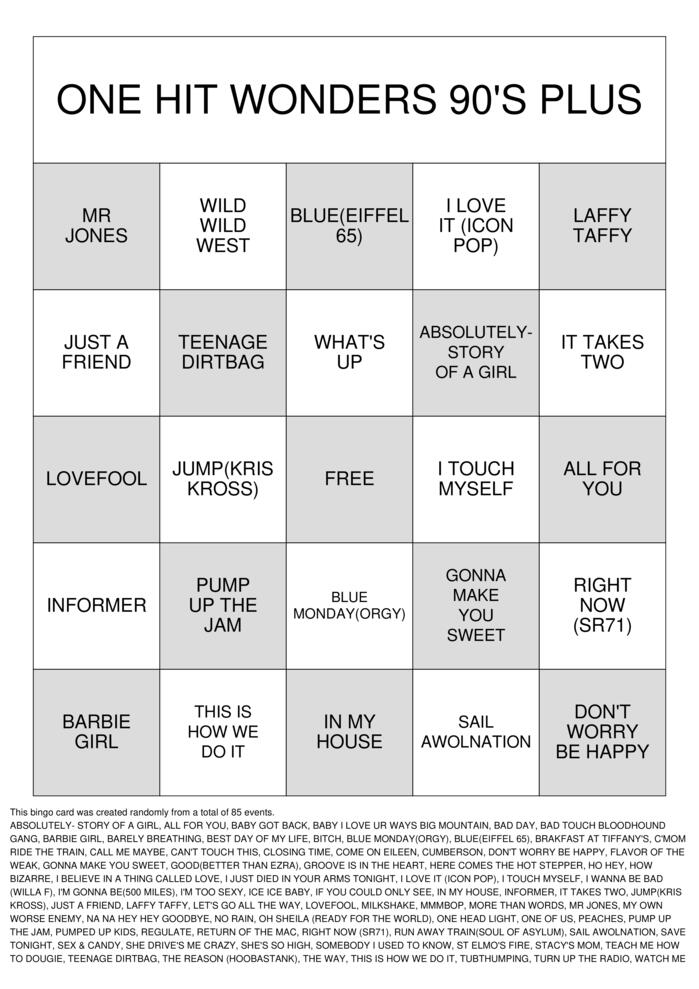 ONE HIT WONDERS 90'S PLUS Bingo Cards to Download, Print and Customize!