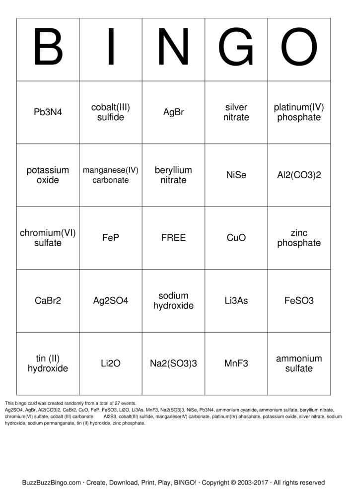 Ionic Bonds Bingo Cards to Download, Print and Customize!