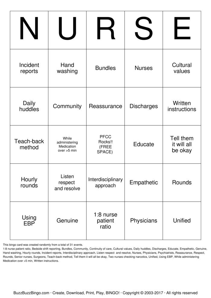 Nurse Bingo Cards to Download, Print and Customize!