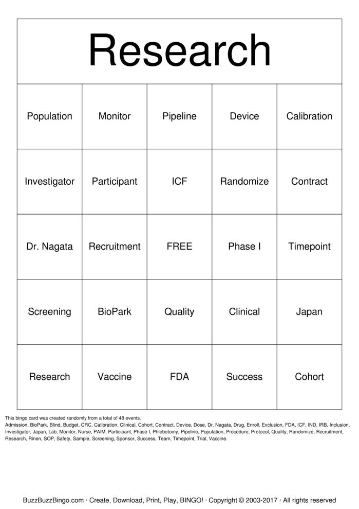 Research Process Bingo Cards to Download, Print and Customize!