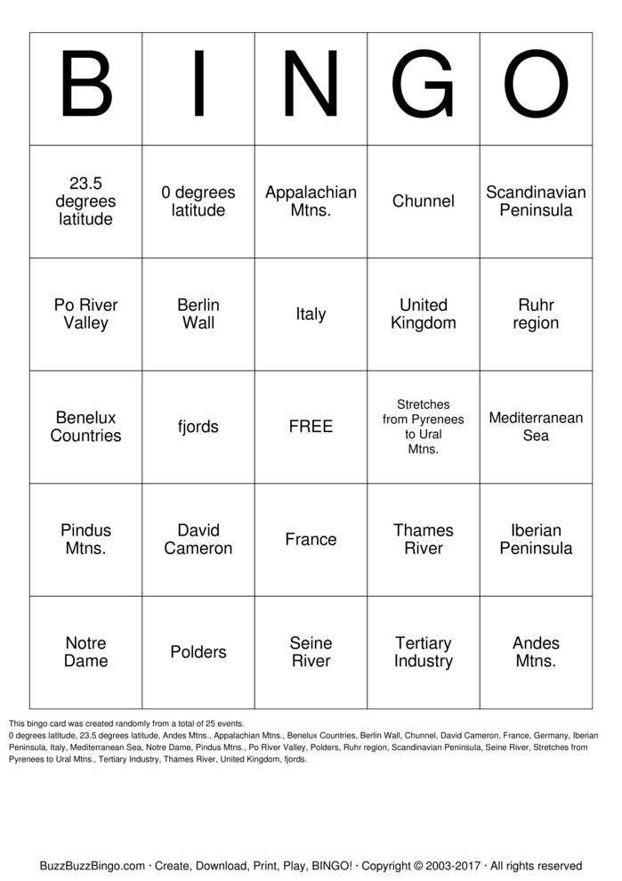 Geography Bingo Cards to Download, Print and Customize!