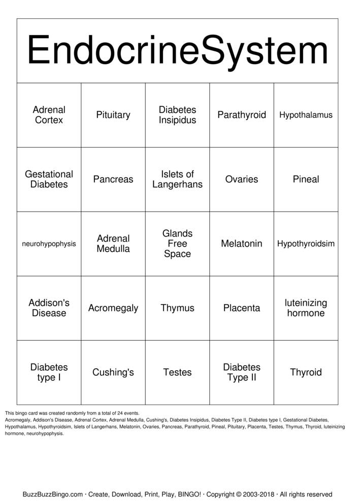 Endocrine System Bingo Cards to Download, Print and Customize!
