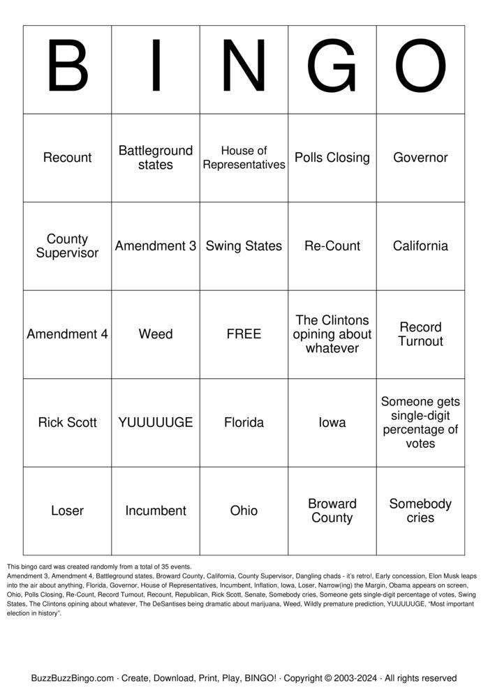Election Night 2024 Bingo Cards to Download, Print and Customize!