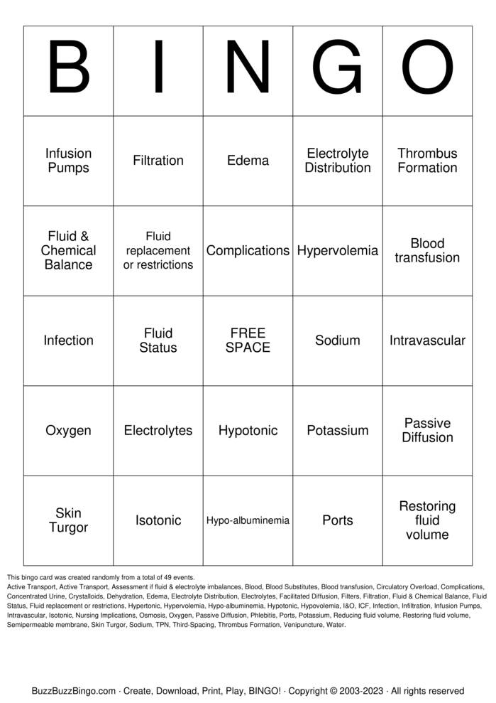Nursing Student Bingo Cards to Download, Print and Customize!