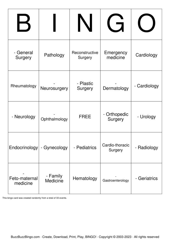 List of Medical specialties Bingo Cards to Download, Print and Customize!