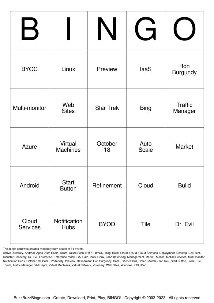 Buzzword Bingo Cards to Download, Print and Customize!