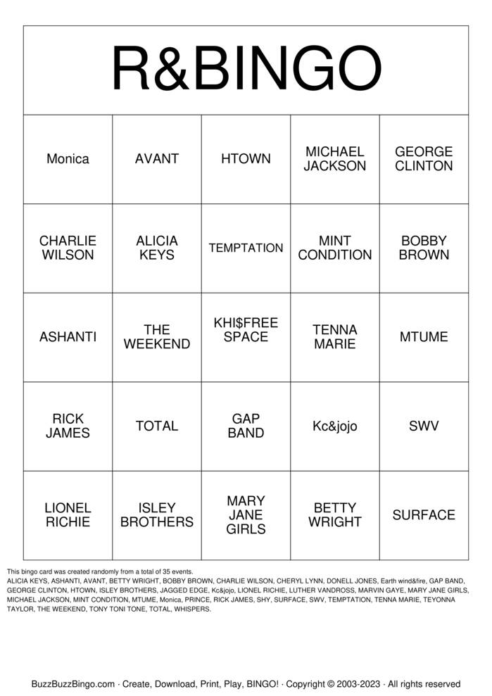 OLD. SKOOL MUSIC Bingo Cards to Download, Print and Customize!