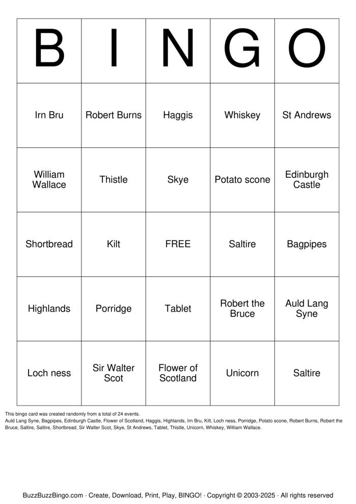 Scotland Bingo Cards to Download, Print and Customize!