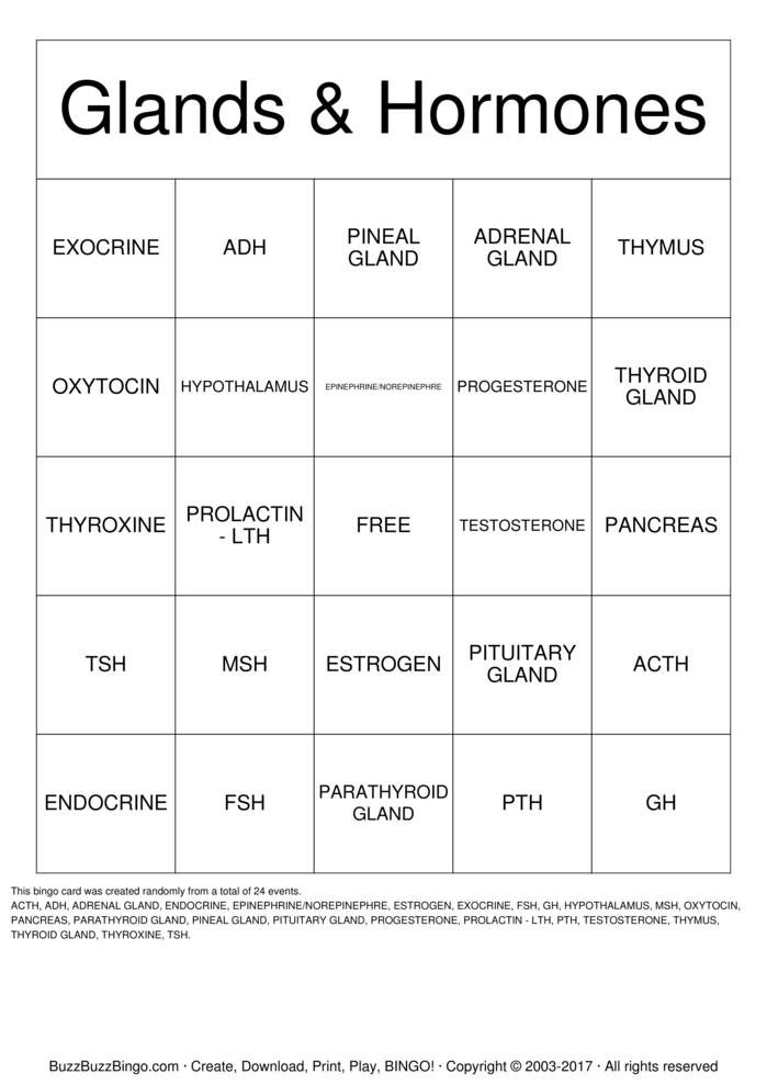 Endocrine System Bingo Cards to Download, Print and Customize!