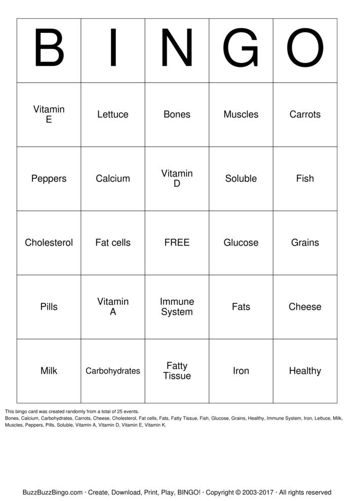Fat Soluble Vitamins Bingo Cards to Download, Print and Customize!
