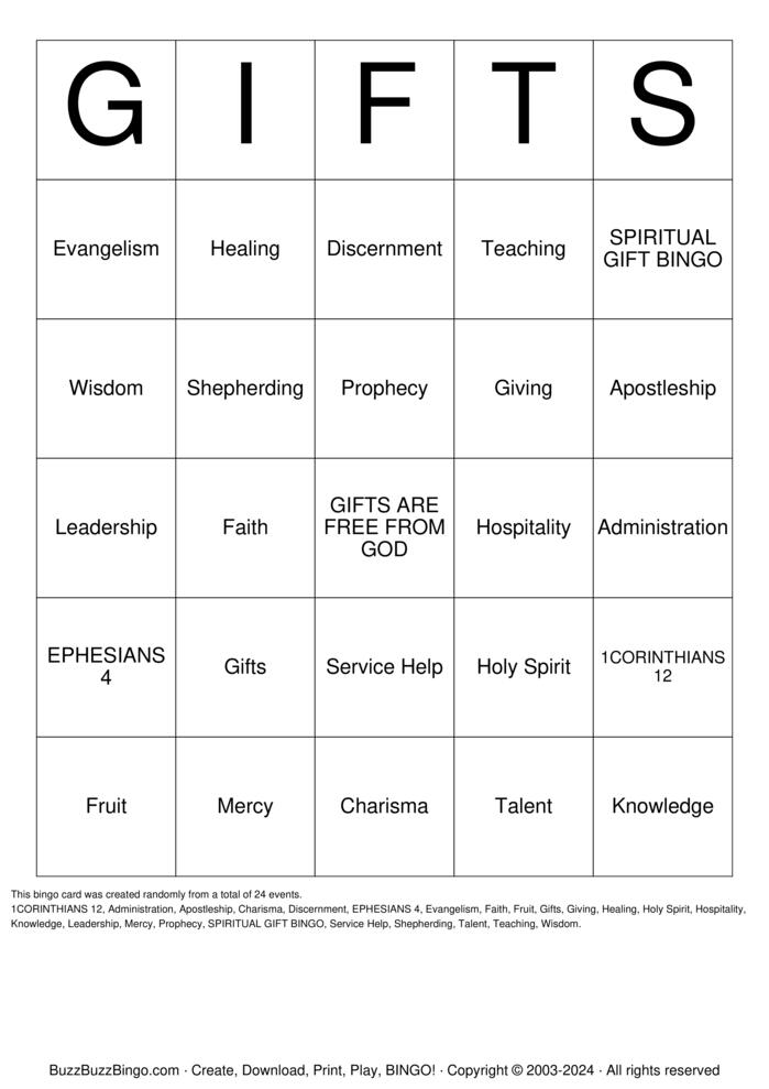 SPIRITUAL GIFTS Bingo Cards to Download, Print and Customize!
