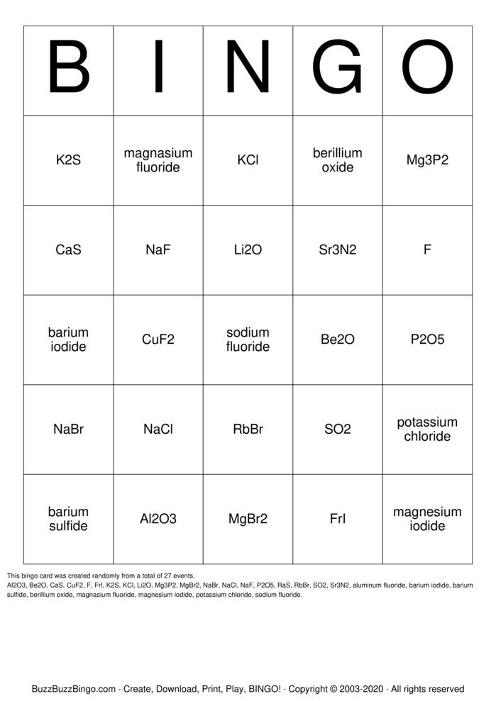 Naming Compounds Bingo Cards to Download, Print and Customize!