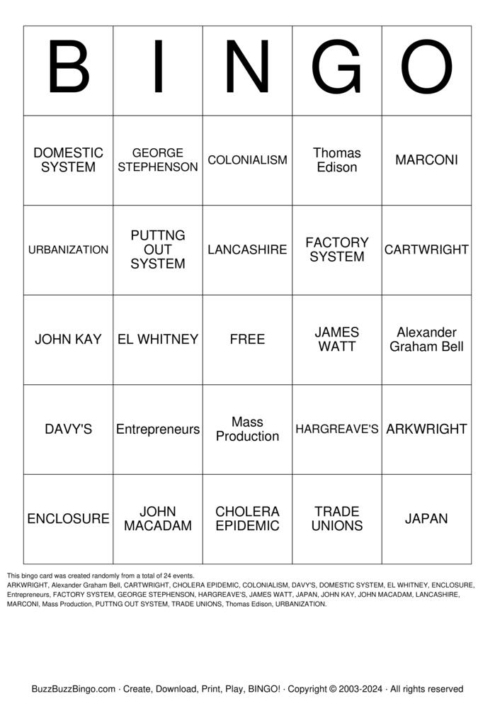 Industrialization Bingo Cards to Download, Print and Customize!
