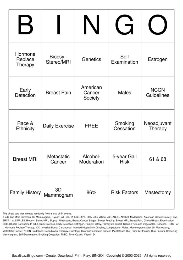 Breast Cancer Awareness Bingo Bingo Cards to Download, Print and Customize!