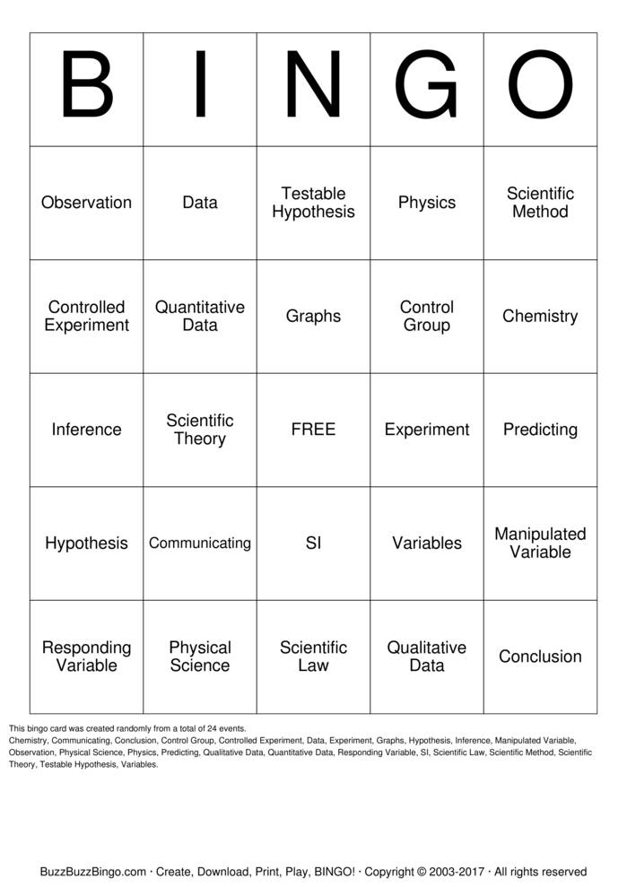 Scientific Inquiry Bingo Cards to Download, Print and Customize!