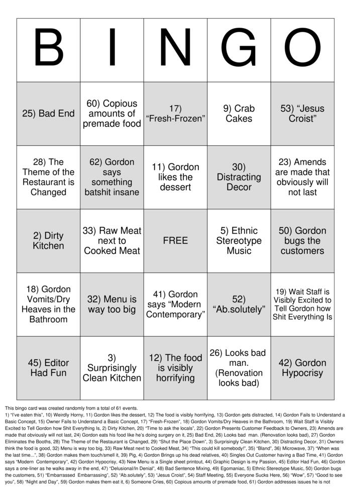 Kitchen Nightmares Bingo Cards to Download, Print and Customize!