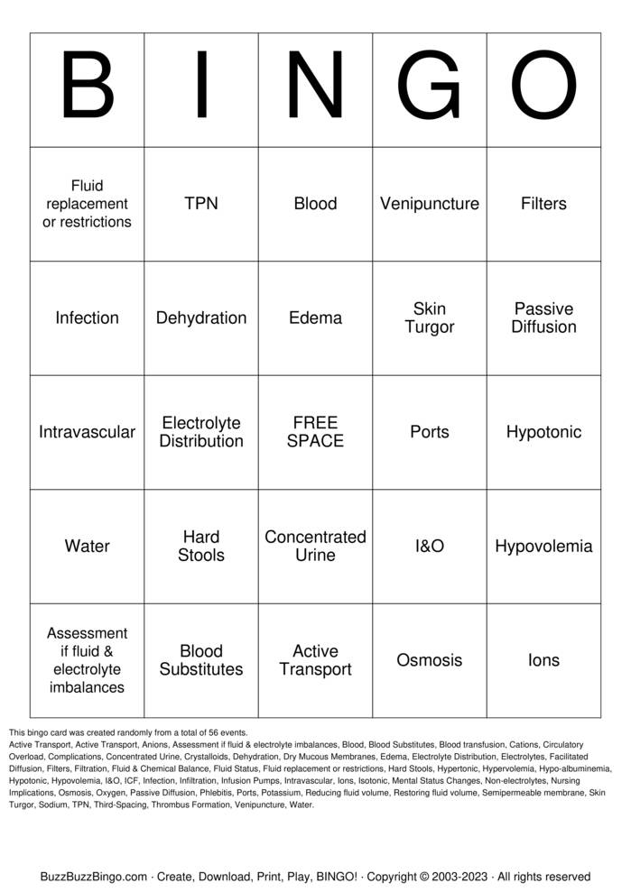Ch. 16-Fluid & Chemical Balance Bingo Cards to Download, Print and ...