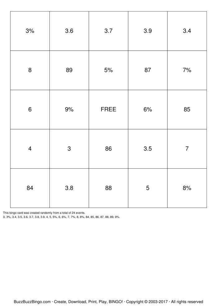 Brand Performance Bingo Cards to Download, Print and Customize!