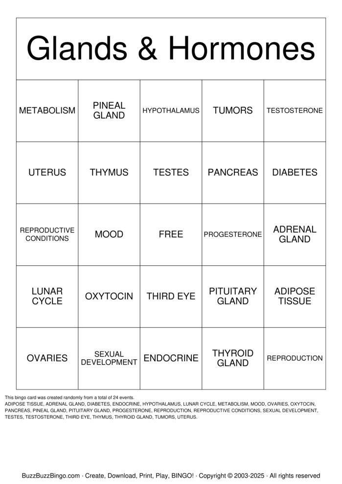 Endocrine System Bingo Cards to Download, Print and Customize!