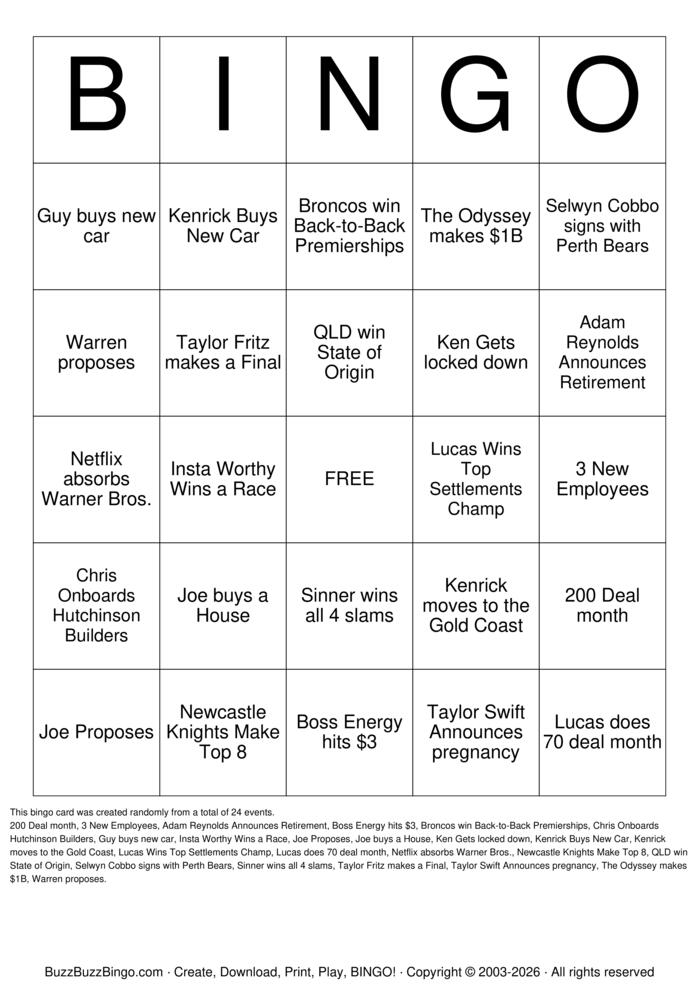 Custom Bingo Cards to Download, Print and Customize!