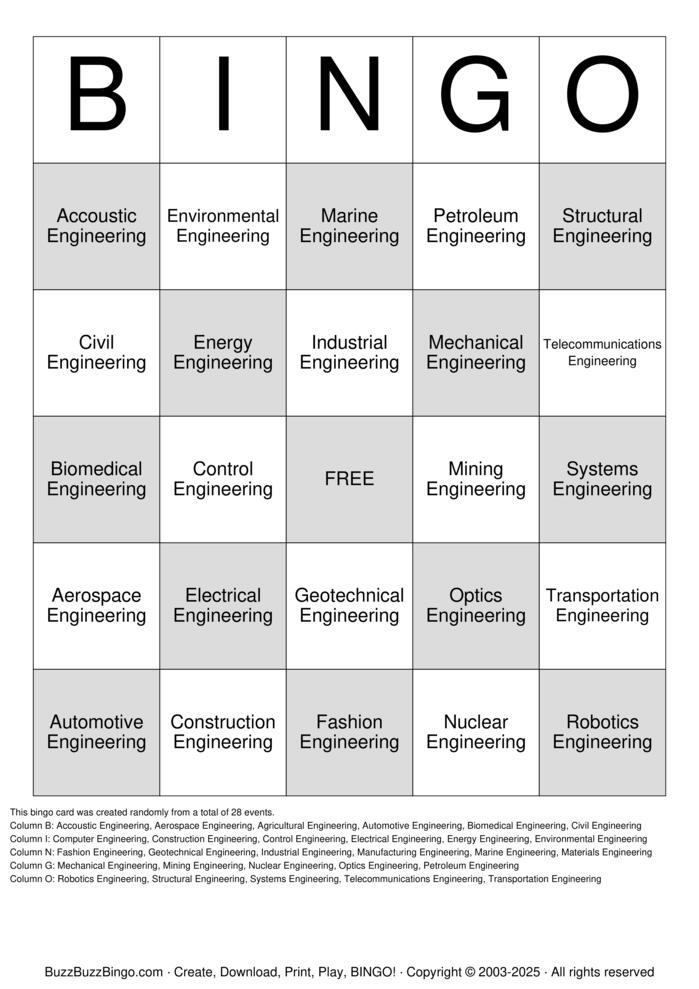 Fields of Engineering Bingo Cards to Download, Print and Customize!